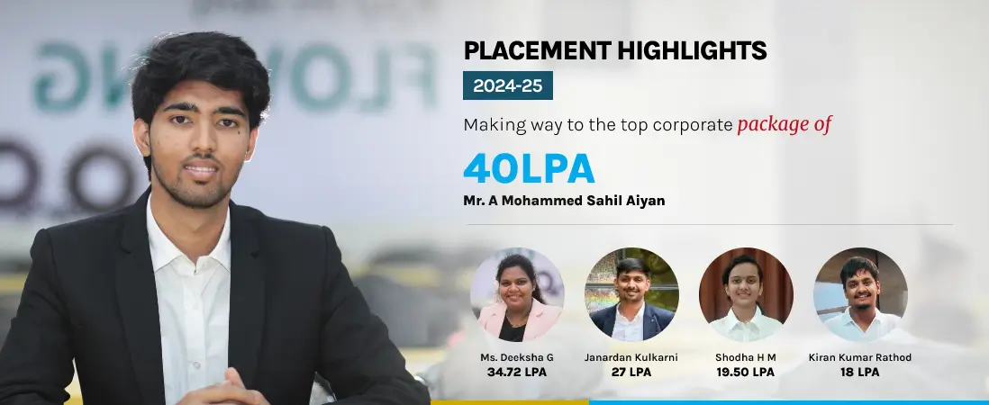 Highest Package in CSE, Highest Package in Karnataka | BITM | BITM