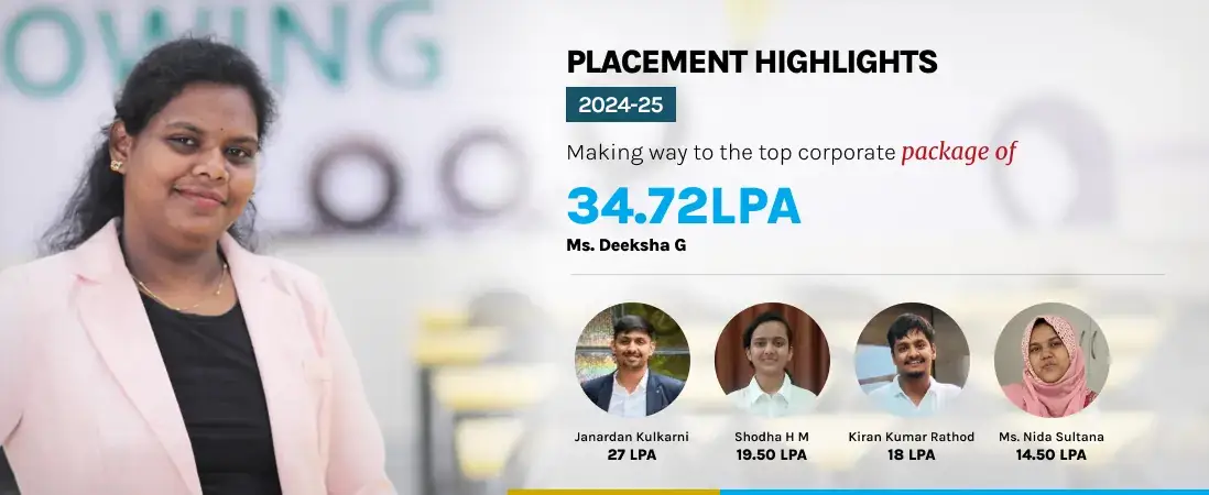 Highest Package in CSE, Highest Package in Karnataka | BITM | BITM